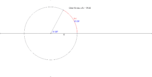 Arc Length Animation – GeoGebra