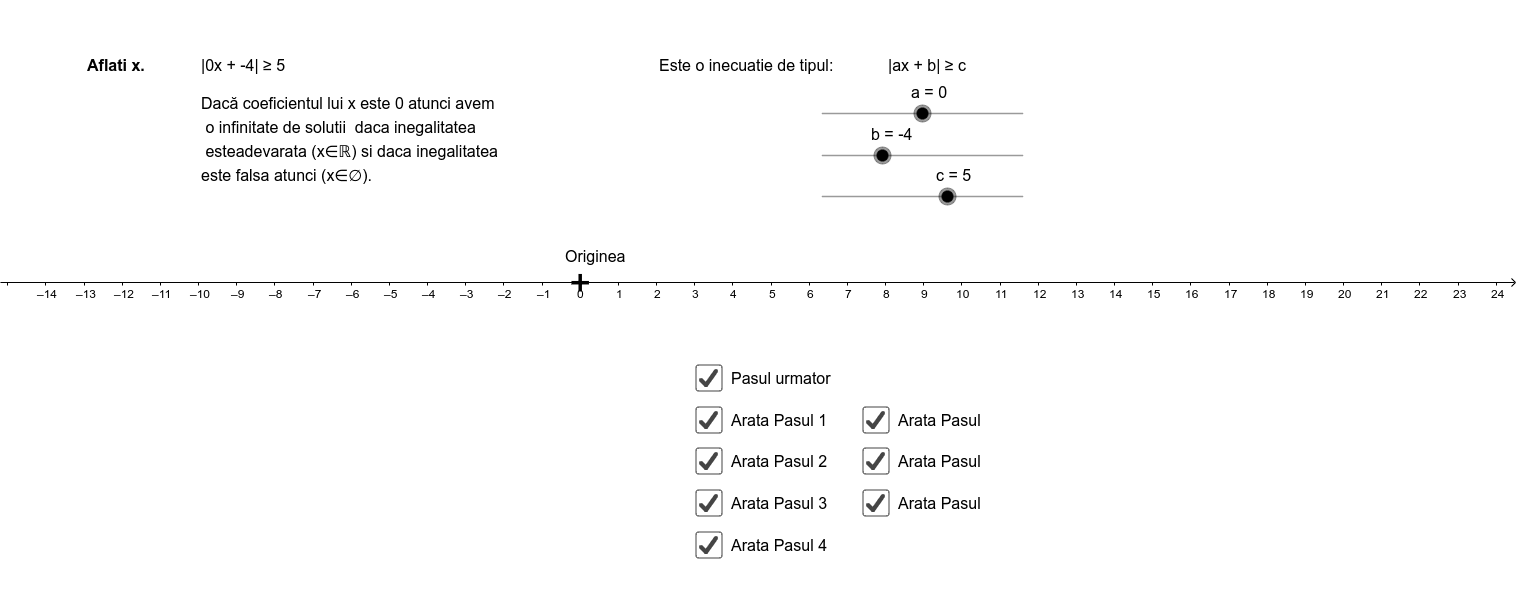 Inecuatii in modul – GeoGebra
