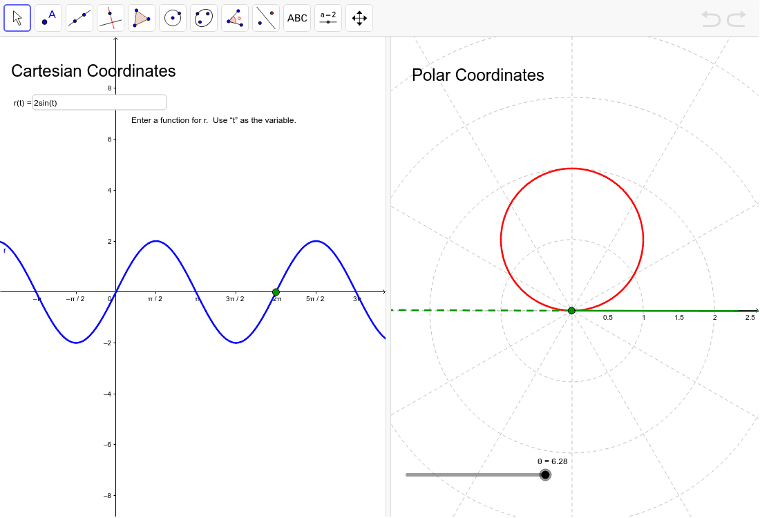 Cartesian And Polar Grapher GeoGebra