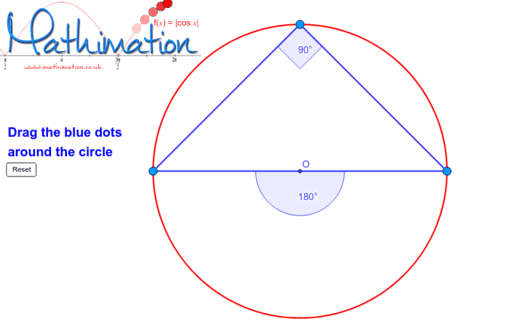 Circle Theorem: Angles at Centre Theorem – GeoGebra