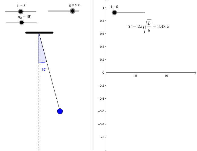 Péndulo simple – GeoGebra