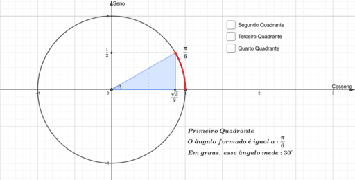 Classe do pi/6 – GeoGebra