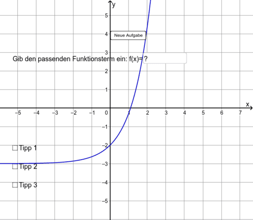Funktionsterm allgemeine e-Funktion – GeoGebra