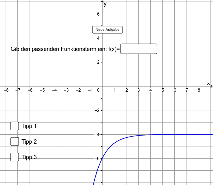 Funktionsterm allgemeine e-Funktion – GeoGebra