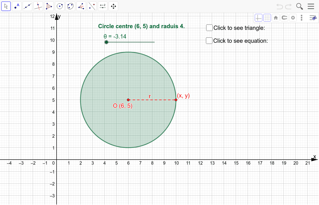 The equation of a circle centre (a, b) and radius r. – GeoGebra
