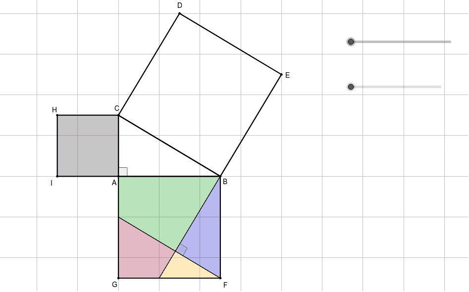 Le théorème de Pythagore par découpage-recollement – GeoGebra