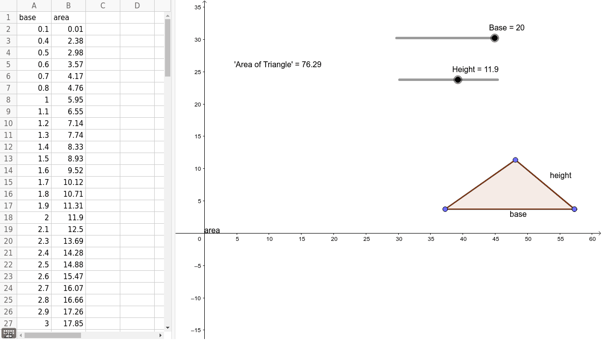 Inverse Proportion Exploration – GeoGebra