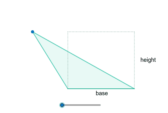 Area of triangle - height outside rectangle – GeoGebra