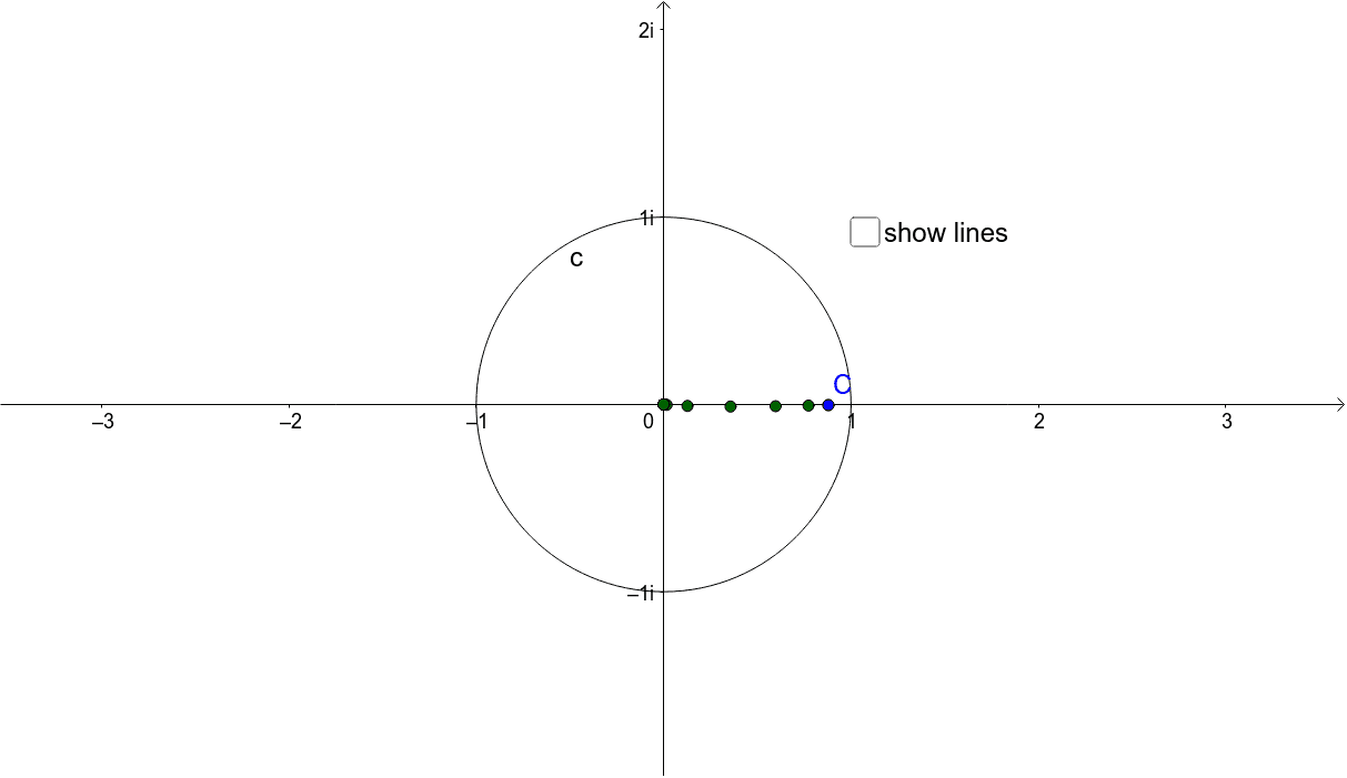 repeated squaring – GeoGebra