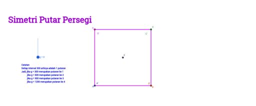 Simetri putar persegi – GeoGebra