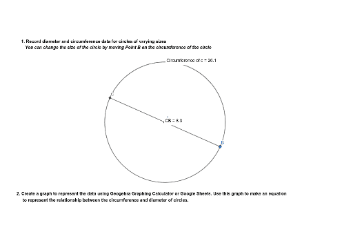 Diameter vs. Circumference – GeoGebra