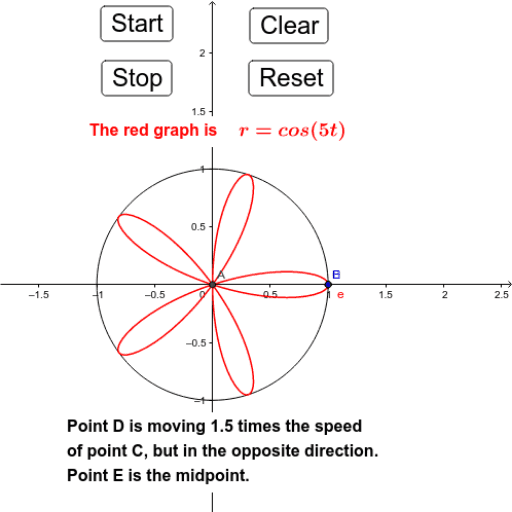 Floating Midpoints #3: a 5-leafed rose – GeoGebra
