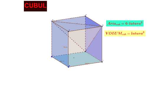 cubul – GeoGebra
