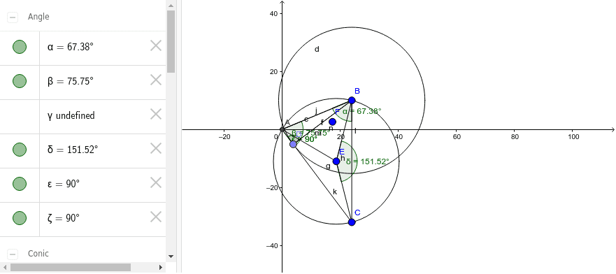 dad etjjtfmjjyr – GeoGebra
