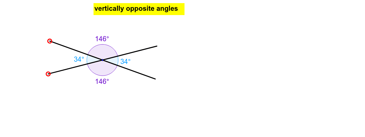 Vertically Opposite Angle Name Two Pairs Of Vertically Opposite Angles
