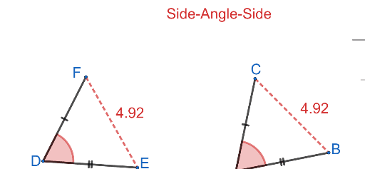 Side-Angle-Side Exploration – GeoGebra