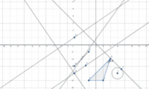 Demo 2 Geogebra