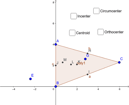 point of concurrency finished – GeoGebra