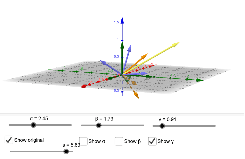 The axis of a rotation – GeoGebra