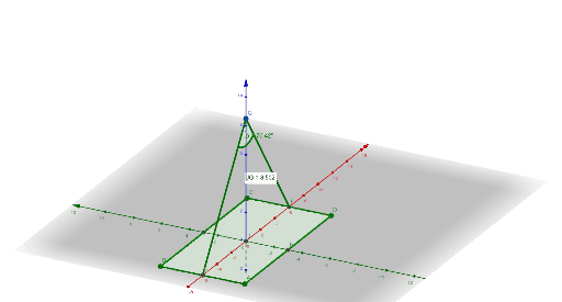 Camera – GeoGebra