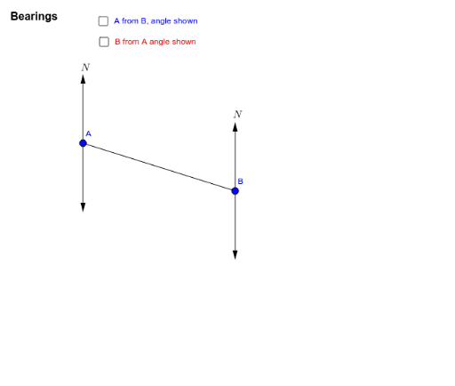 Bearings (True and Compass) – GeoGebra