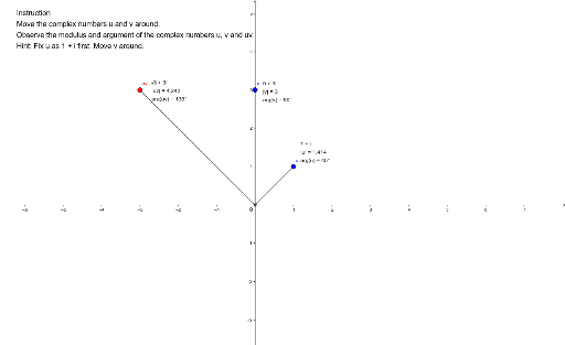 Multiplication of Complex Numbers – GeoGebra