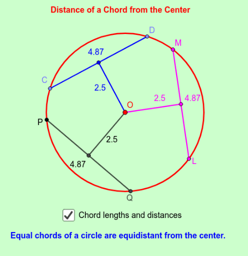 Distance of a Chord from the Center – GeoGebra