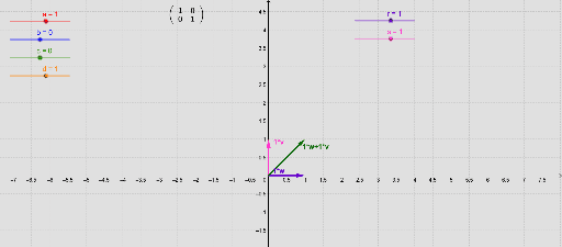 Column Space of Plane Transformation – GeoGebra