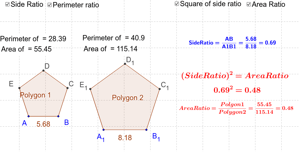 Ratio of Perimeters and Ratios – GeoGebra