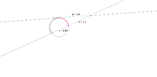 Tangent-Secant segment relationships – GeoGebra