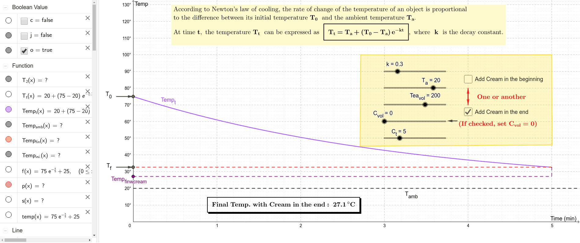 Physics - Temperature Variation in Time – GeoGebra
