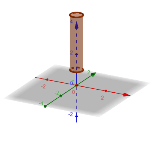 Optimization Cylinder Maximize Volume – GeoGebra
