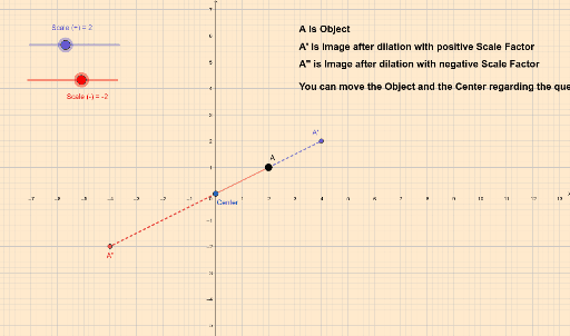 Dilation / Dilatation / Enlargement – GeoGebra