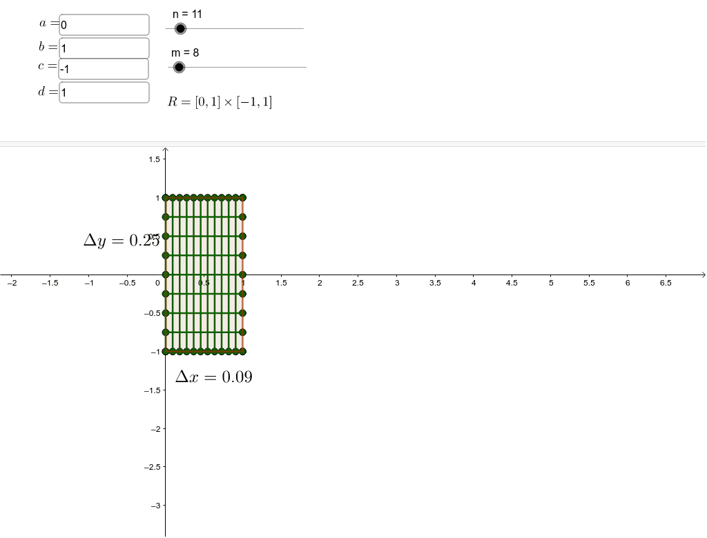 Regular Partition – GeoGebra
