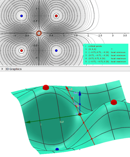 Nature of the critical points of a function f(x y): local maximum/minimum/saddle and another 05 ...
