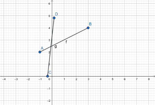Line segment2 – GeoGebra
