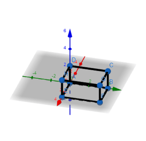 Quader und Geraden – GeoGebra