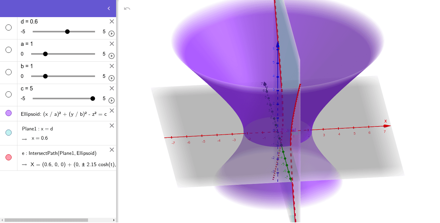 Hyperboloids – GeoGebra