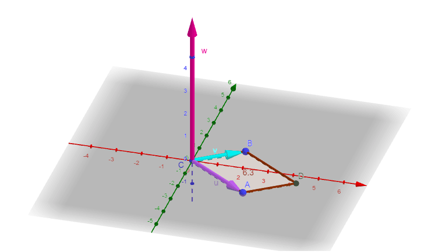 Geometry of Cross Product – GeoGebra