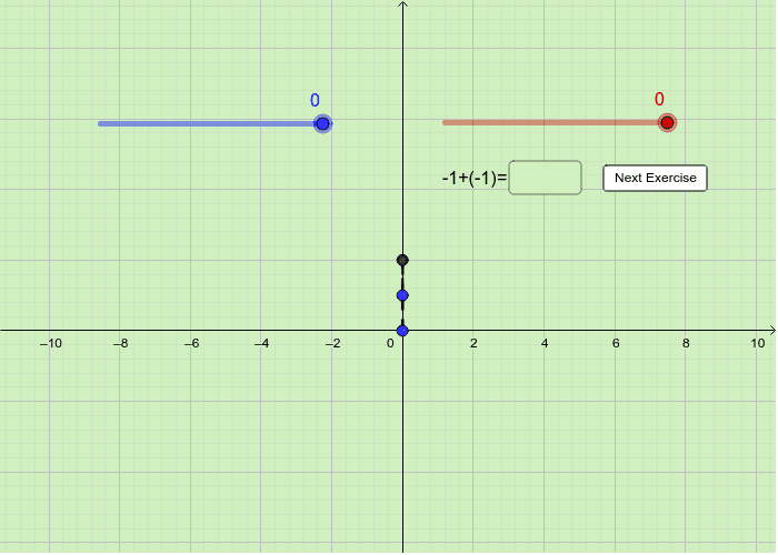 Adding Negatives – GeoGebra