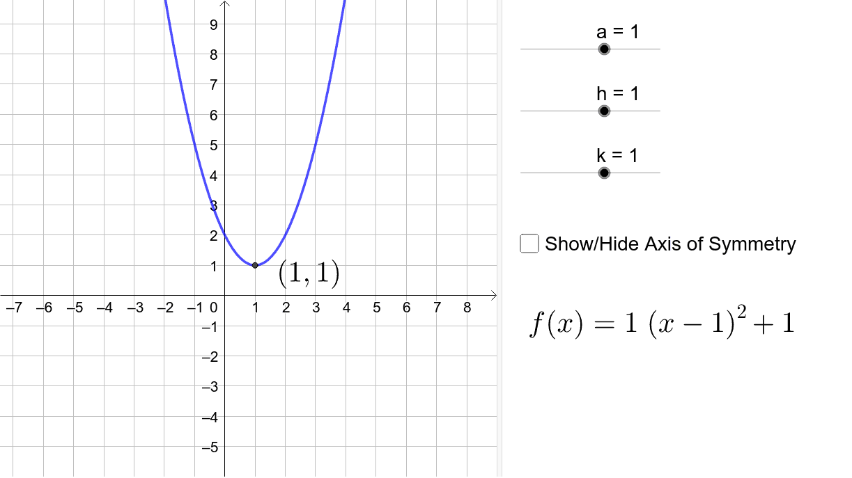 vertex edge graph worksheet