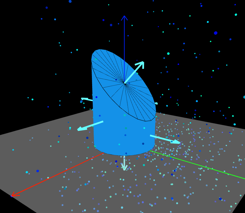 Chapter-46: Stokes' theorem example – GeoGebra
