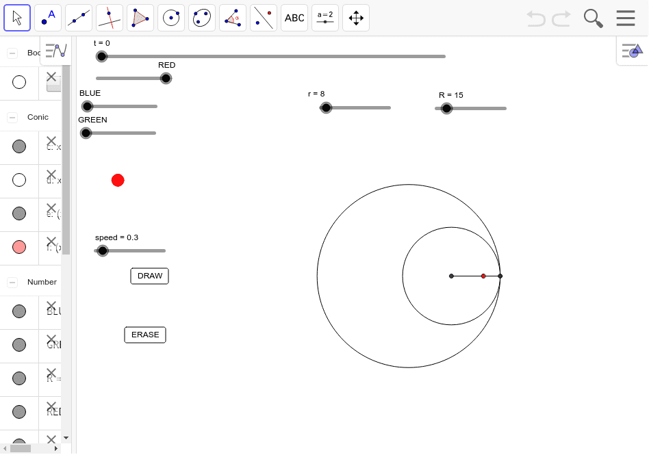 Drawing curves – GeoGebra