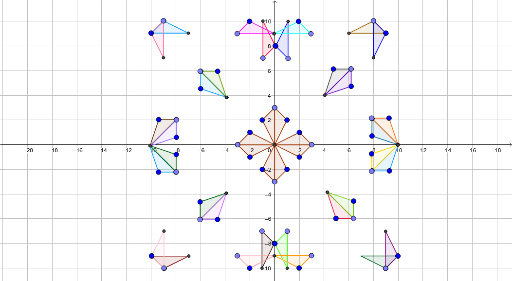 Transformational Art – GeoGebra