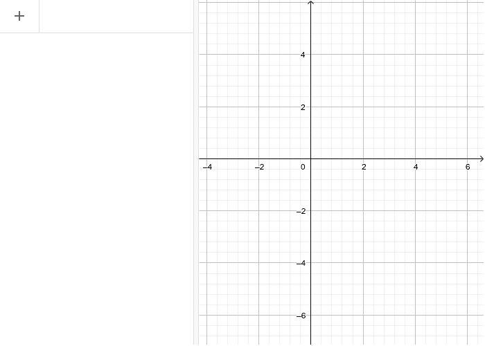 A.2.22 Practice Problems – GeoGebra