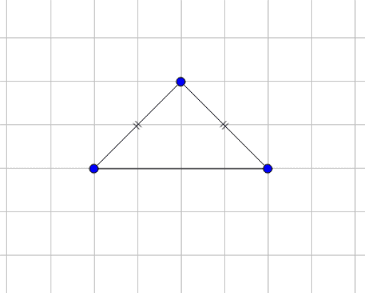 How To Rotate Absolute Value