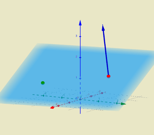 Equation of a Plane – GeoGebra