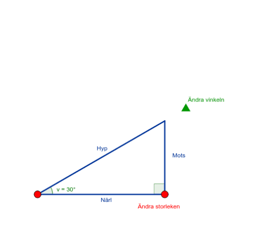 Trigonometri - sinus och cosinus i en triangel & deras graf – GeoGebra