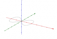 Surface fo Revolution Example-MATH-104 – GeoGebra