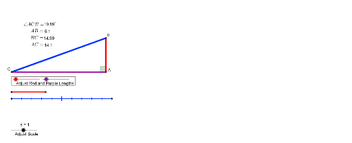 Trig ratios and similar triangles exploration – GeoGebra